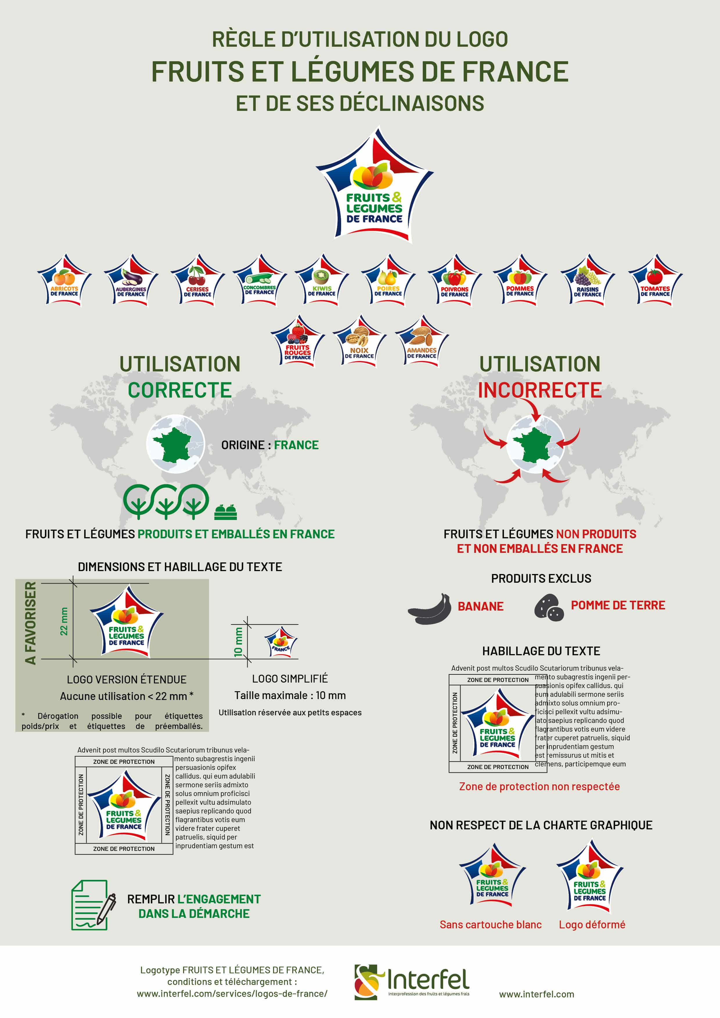 Logos de France Archive - Interfel